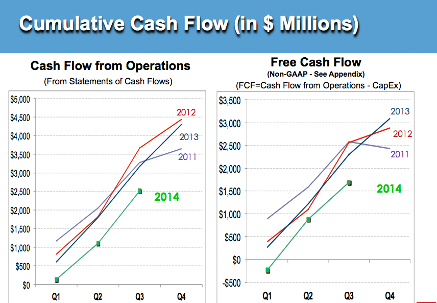 Abbott Is Miles Ahead Of This Stock In The News! - MarketTamer